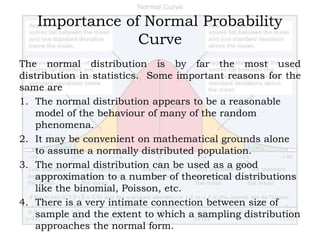 The Importance Of Normal Curve