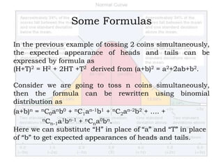 the normal curve | PPTX
