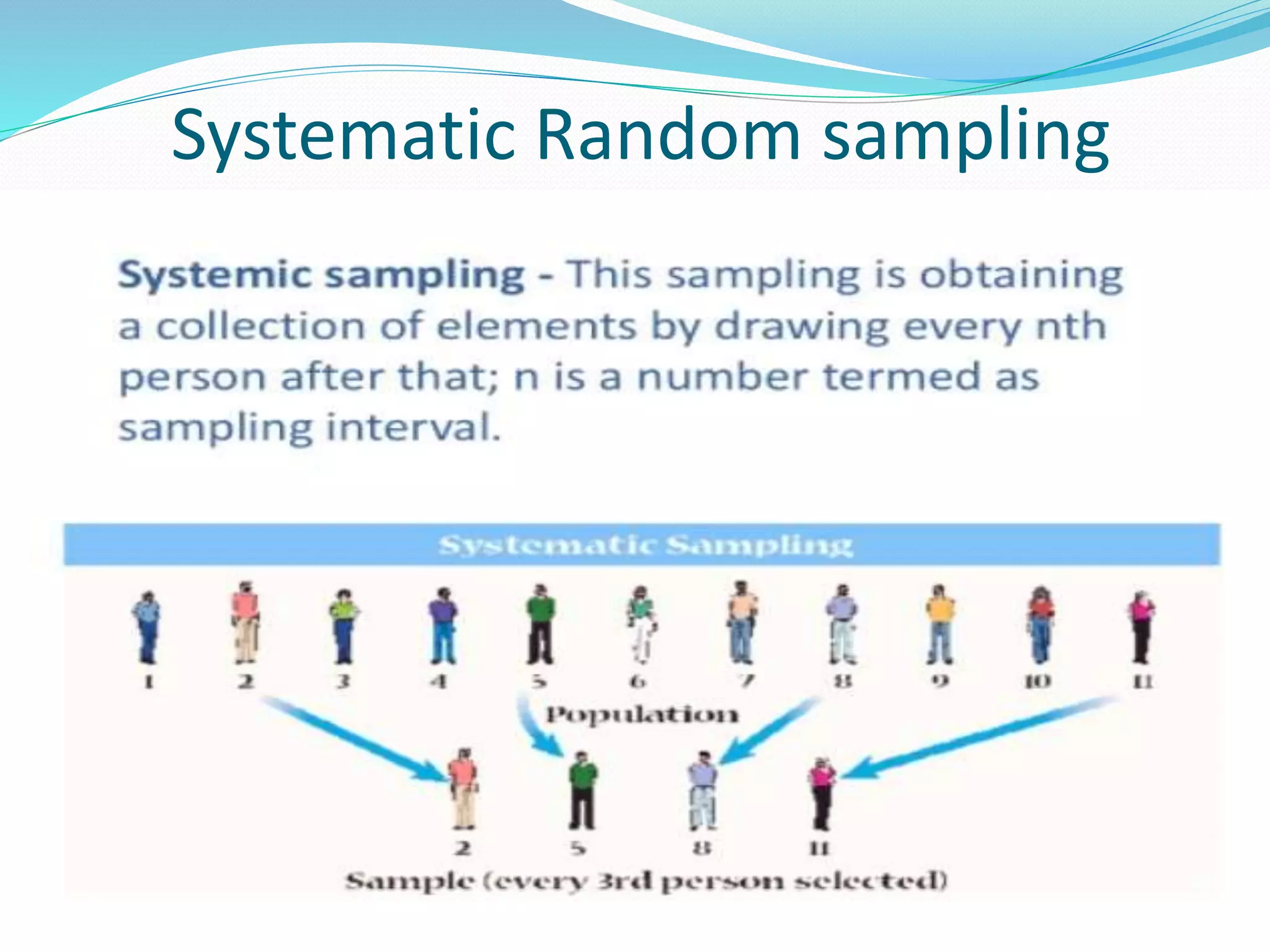 probability and non-probability samplings | PPTX