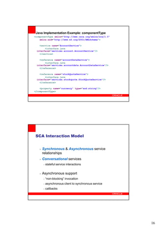 Anish Karmakar S C A | PDF