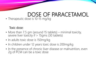 anishparacetamolpoisoning-18060bgg7164459.pdf