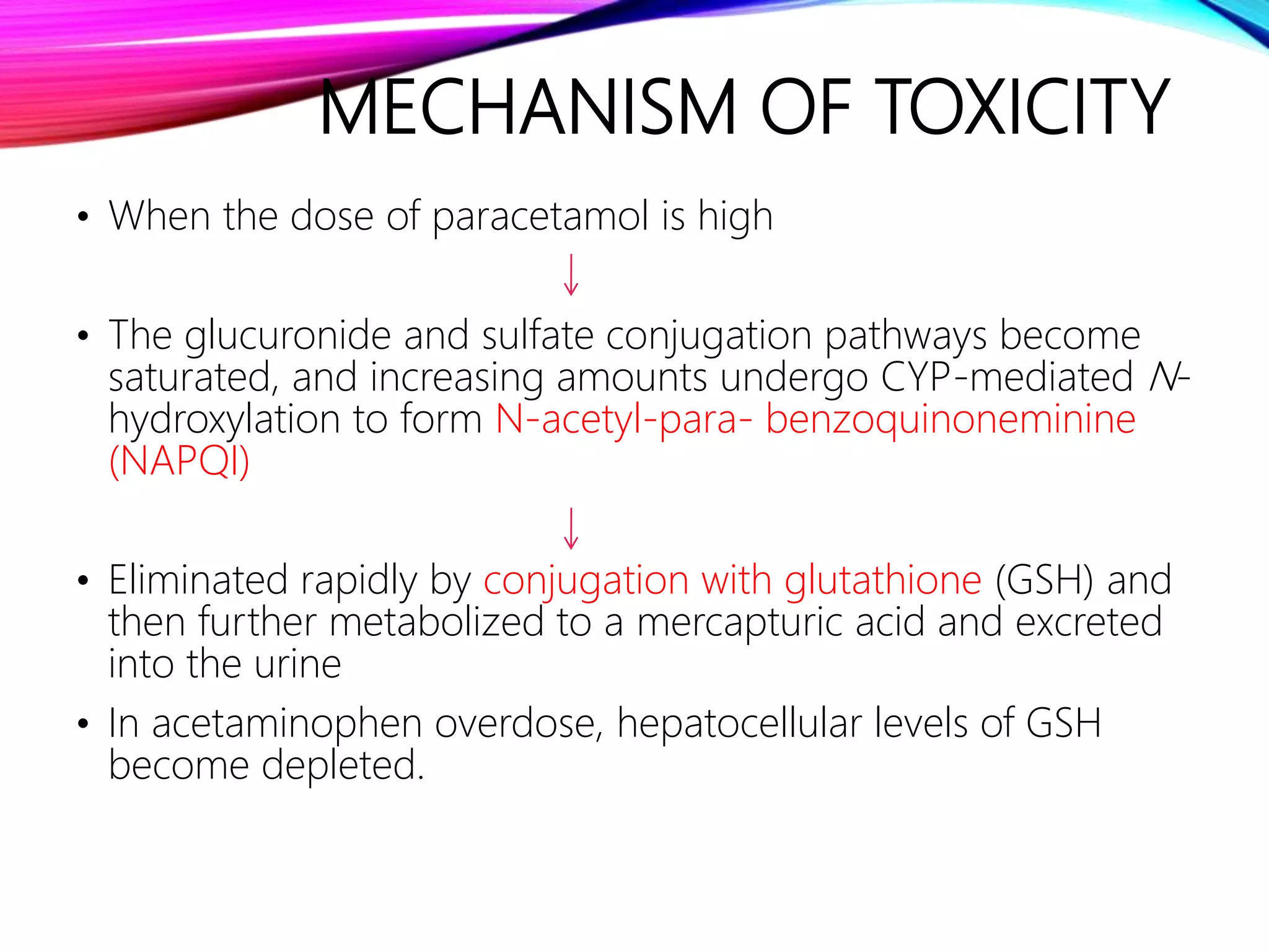 Paracetamol poisoning by Dr. Aryan | PPTX