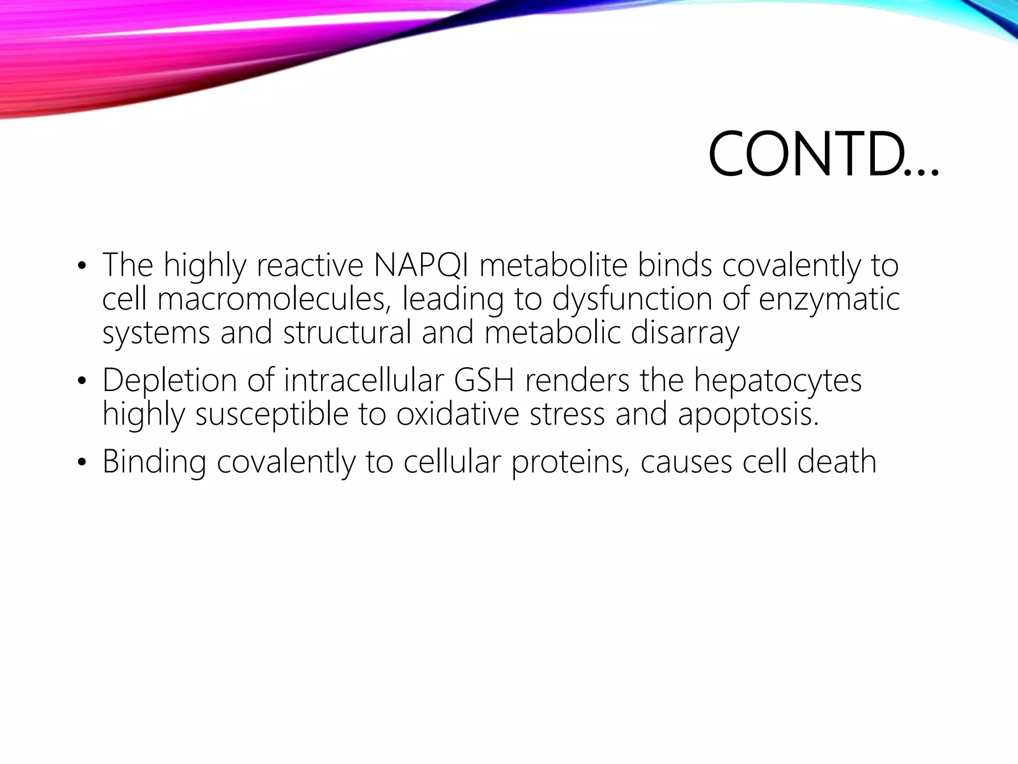 Paracetamol poisoning by Dr. Aryan | PPTX