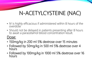 Paracetamol poisoning by Dr. Aryan | PPTX