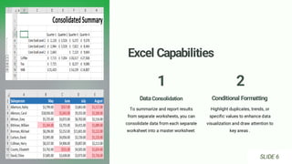 Spreadsheets in Ms ExcelBCP 1 Department of commerce | PPT