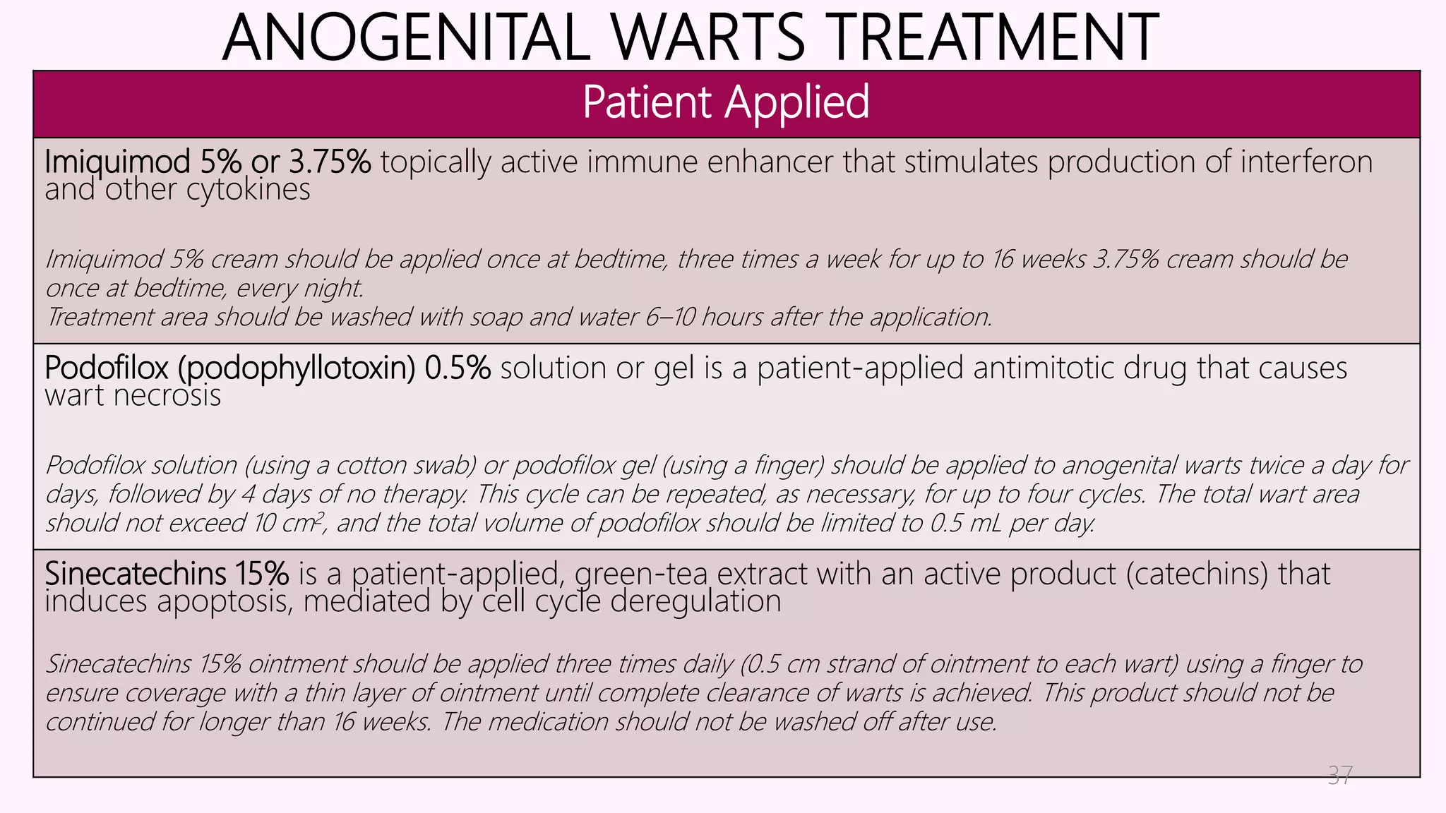 Warts (Verruca) by Dr. Aryan | PPTX