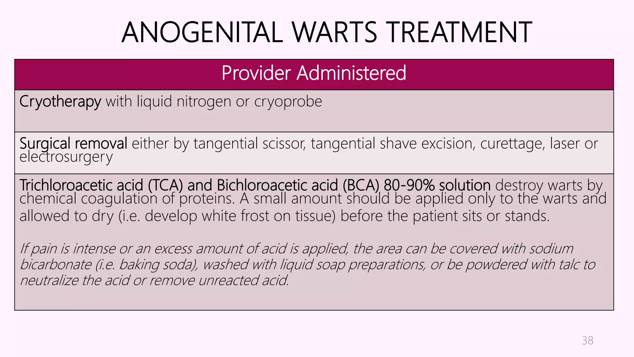 Warts (Verruca) by Dr. Aryan | PPTX