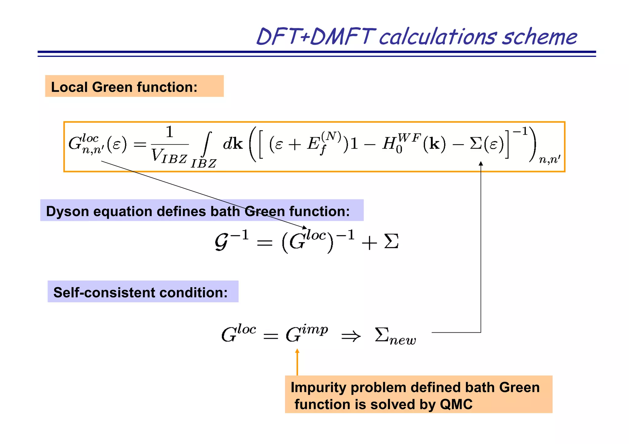 Density Functional and Dynamical Mean-Field Theory (DFT+DMFT) method and its application to real ...