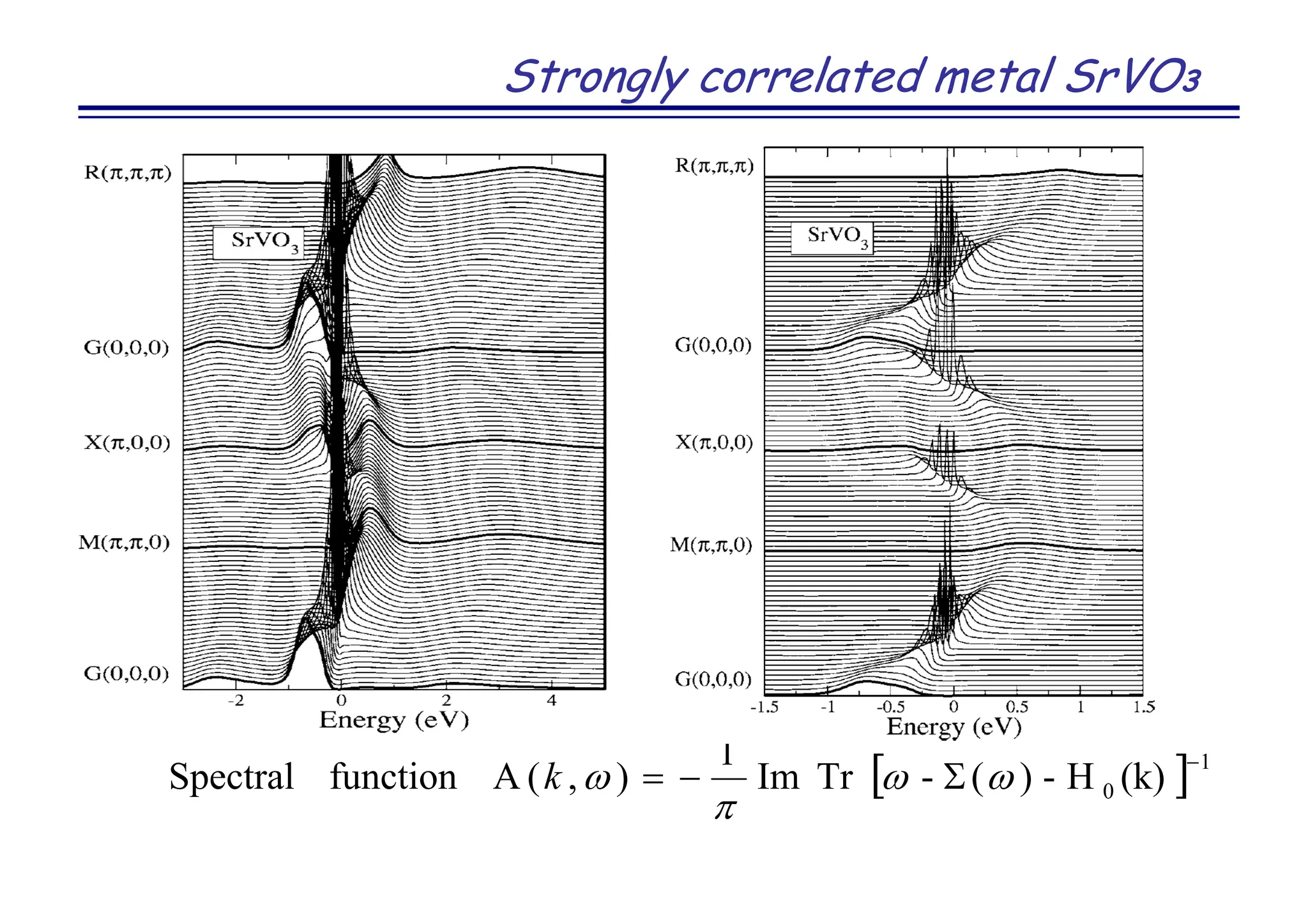 Density Functional and Dynamical Mean-Field Theory (DFT+DMFT) method ...