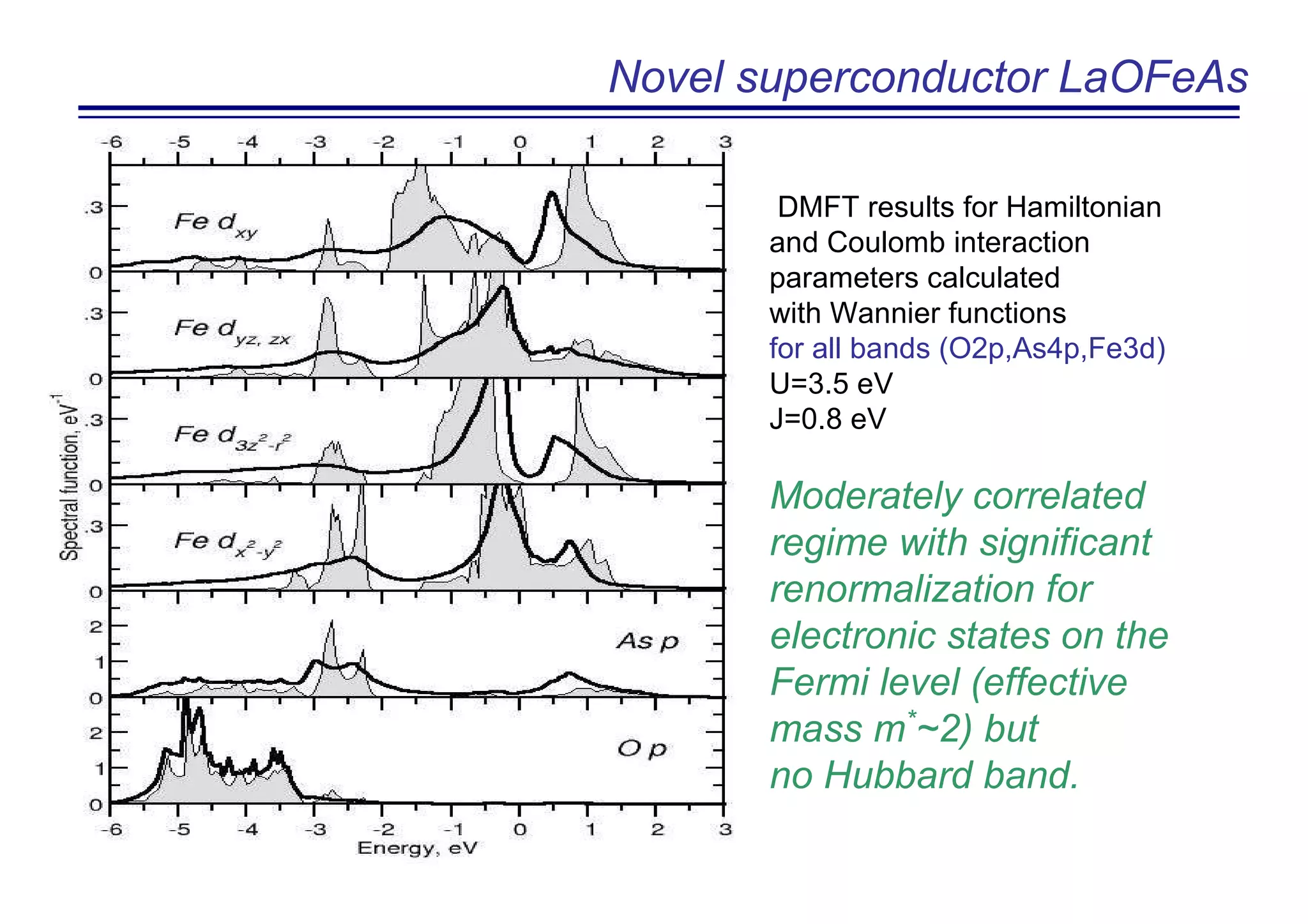 Density Functional and Dynamical Mean-Field Theory (DFT+DMFT) method and its application to real ...