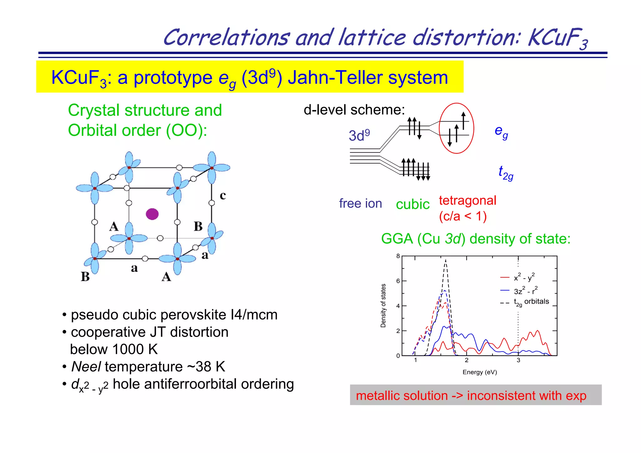 Density Functional and Dynamical Mean-Field Theory (DFT+DMFT) method ...