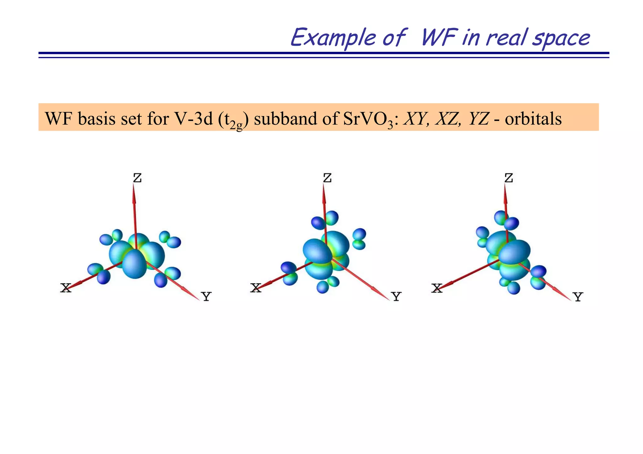 Density Functional and Dynamical Mean-Field Theory (DFT+DMFT) method ...