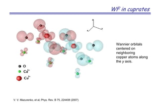 Density Functional and Dynamical Mean-Field Theory (DFT+DMFT) method ...