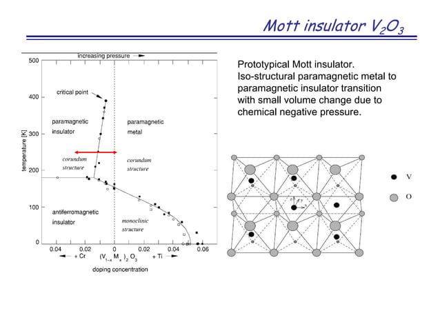 Density Functional and Dynamical Mean-Field Theory (DFT+DMFT) method and its application to real ...