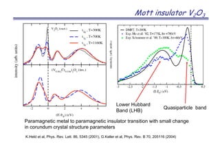 Density Functional and Dynamical Mean-Field Theory (DFT+DMFT) method ...