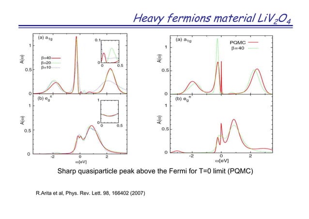 Density Functional and Dynamical Mean-Field Theory (DFT+DMFT) method and its application to real ...