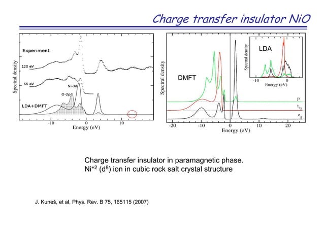 Density Functional and Dynamical Mean-Field Theory (DFT+DMFT) method and its application to real ...