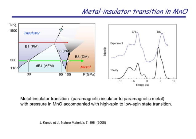Density Functional and Dynamical Mean-Field Theory (DFT+DMFT) method and its application to real ...