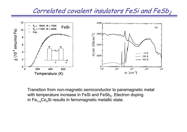 Density Functional and Dynamical Mean-Field Theory (DFT+DMFT) method and its application to real ...