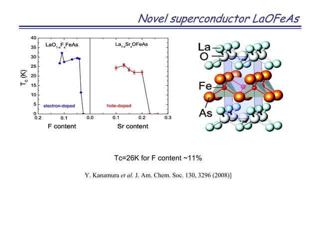 Density Functional and Dynamical Mean-Field Theory (DFT+DMFT) method and its application to real ...