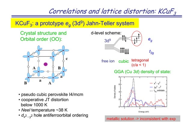 Density Functional and Dynamical Mean-Field Theory (DFT+DMFT) method and its application to real ...