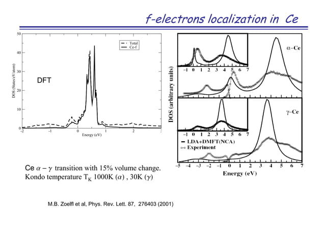 Density Functional and Dynamical Mean-Field Theory (DFT+DMFT) method and its application to real ...