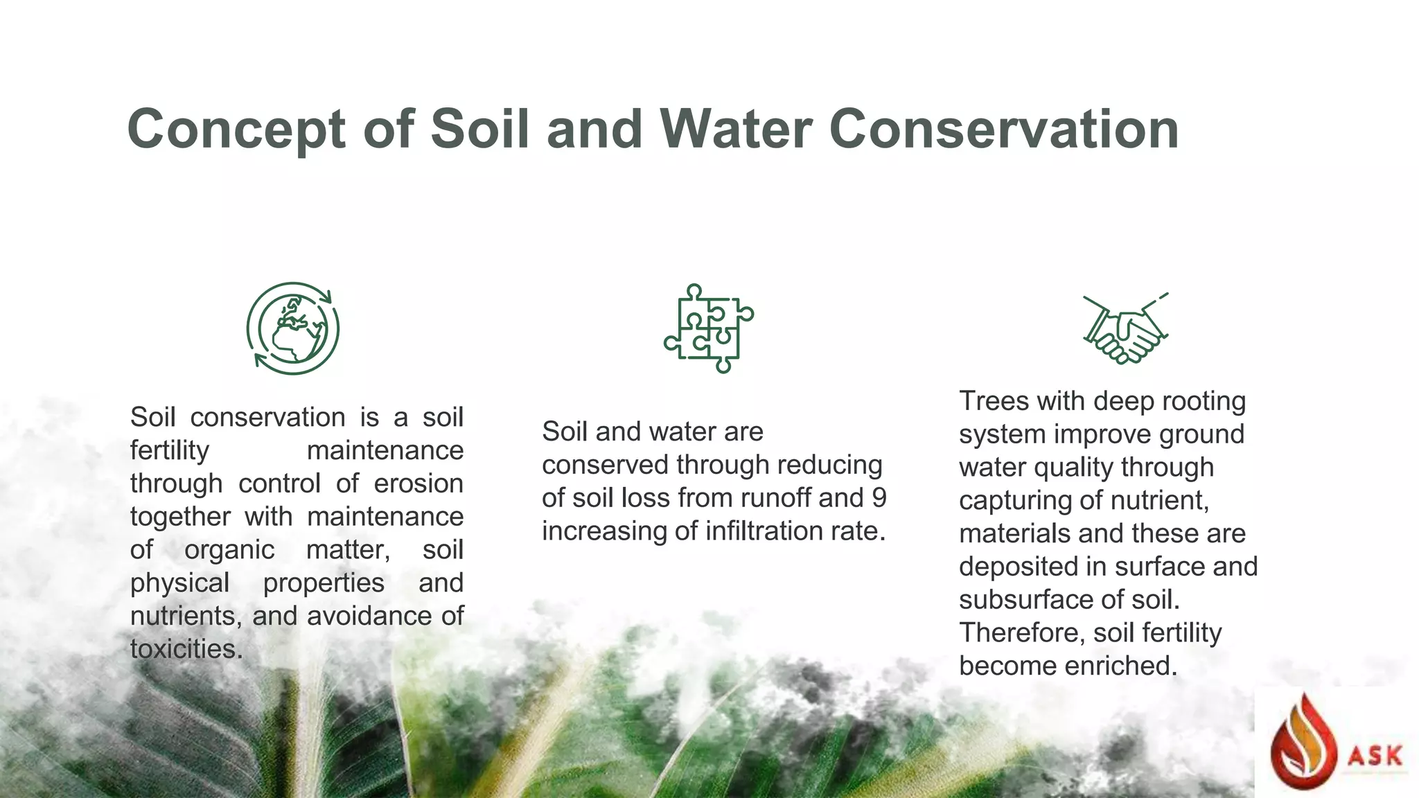 Agroforestry to Soil and Water Conservation | PPTX