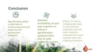 Agroforestry to Soil and Water Conservation | PPTX