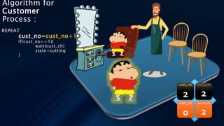 Sleeping Barber Problem algorithm in operating system | PPTX