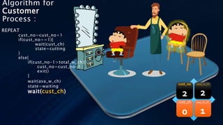 Sleeping Barber Problem algorithm in operating system | PPTX