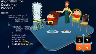 Sleeping Barber Problem algorithm in operating system | PPTX