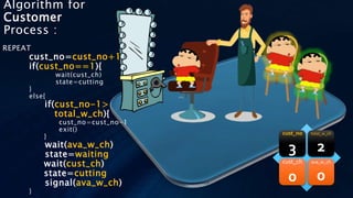 Sleeping Barber Problem algorithm in operating system | PPTX