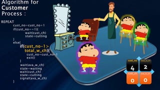 Sleeping Barber Problem algorithm in operating system | PPTX