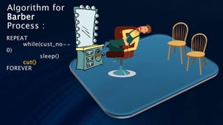 Sleeping Barber Problem algorithm in operating system | PPTX