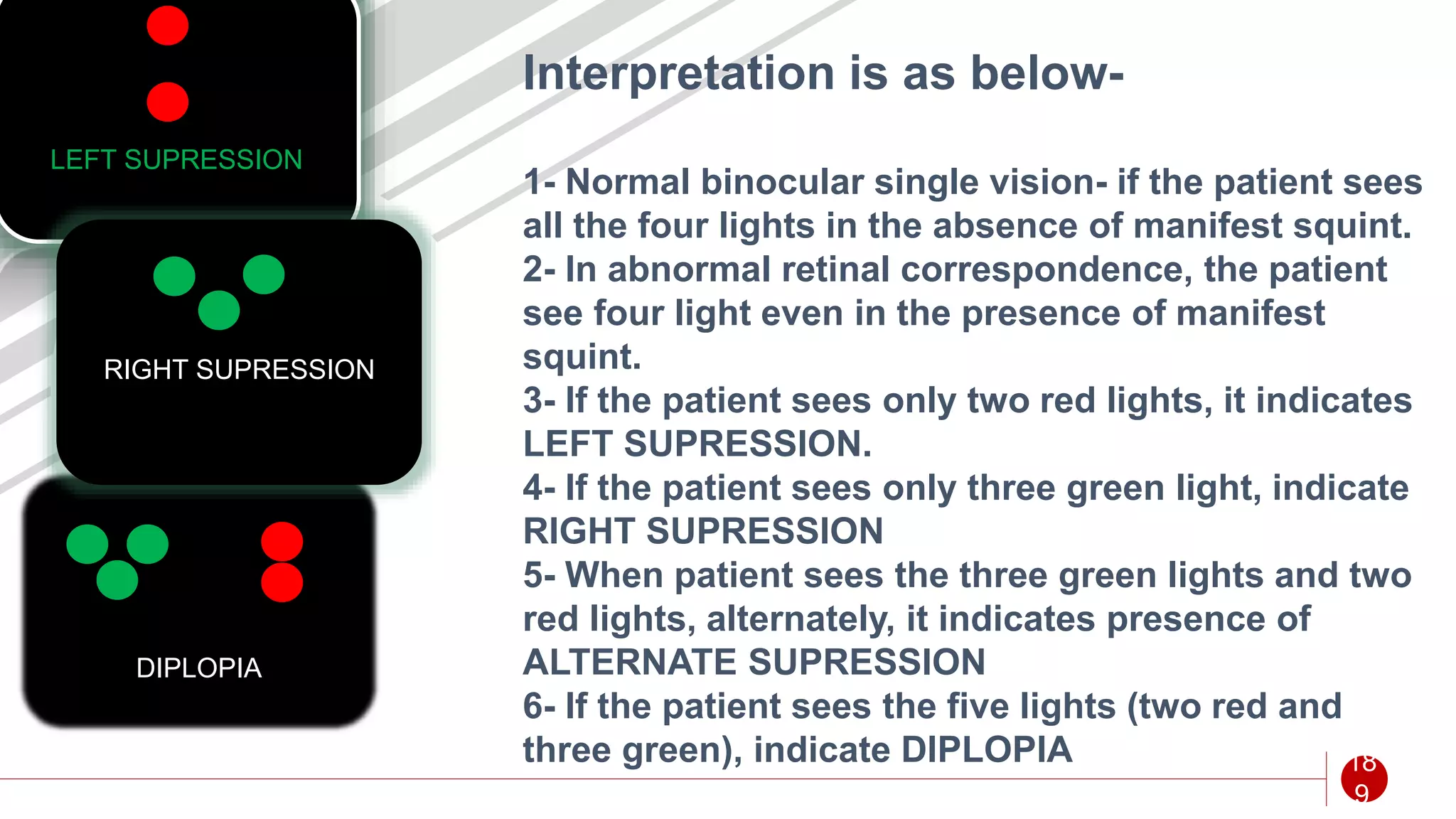 Anisometropia | PPTX