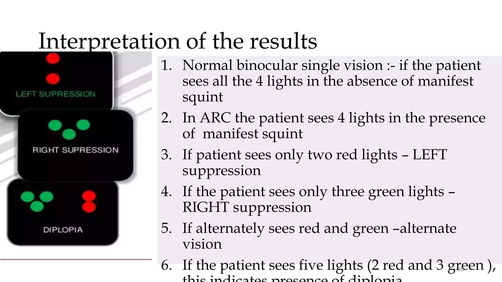 Anisometropia | PPTX