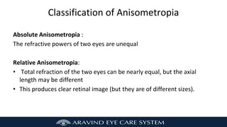 Anisometropia.pdf................................. | PDF