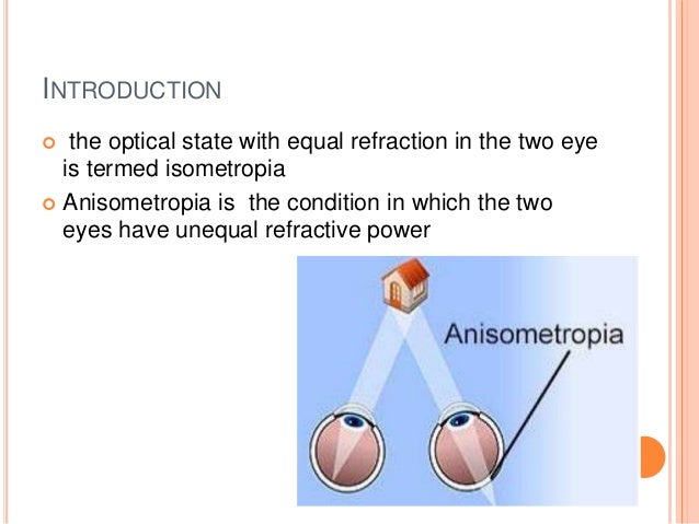 Anisometropia