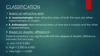 ANISOMETROPIA & PSEUDOPHAKIA.pdf