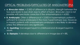 ANISOMETROPIA & PSEUDOPHAKIA.pdf