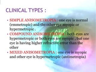 Anisometrpia | PPTX