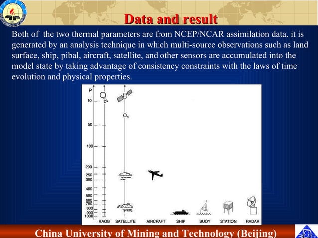 Anisotropic Surfaces Detectionppt Weather Science