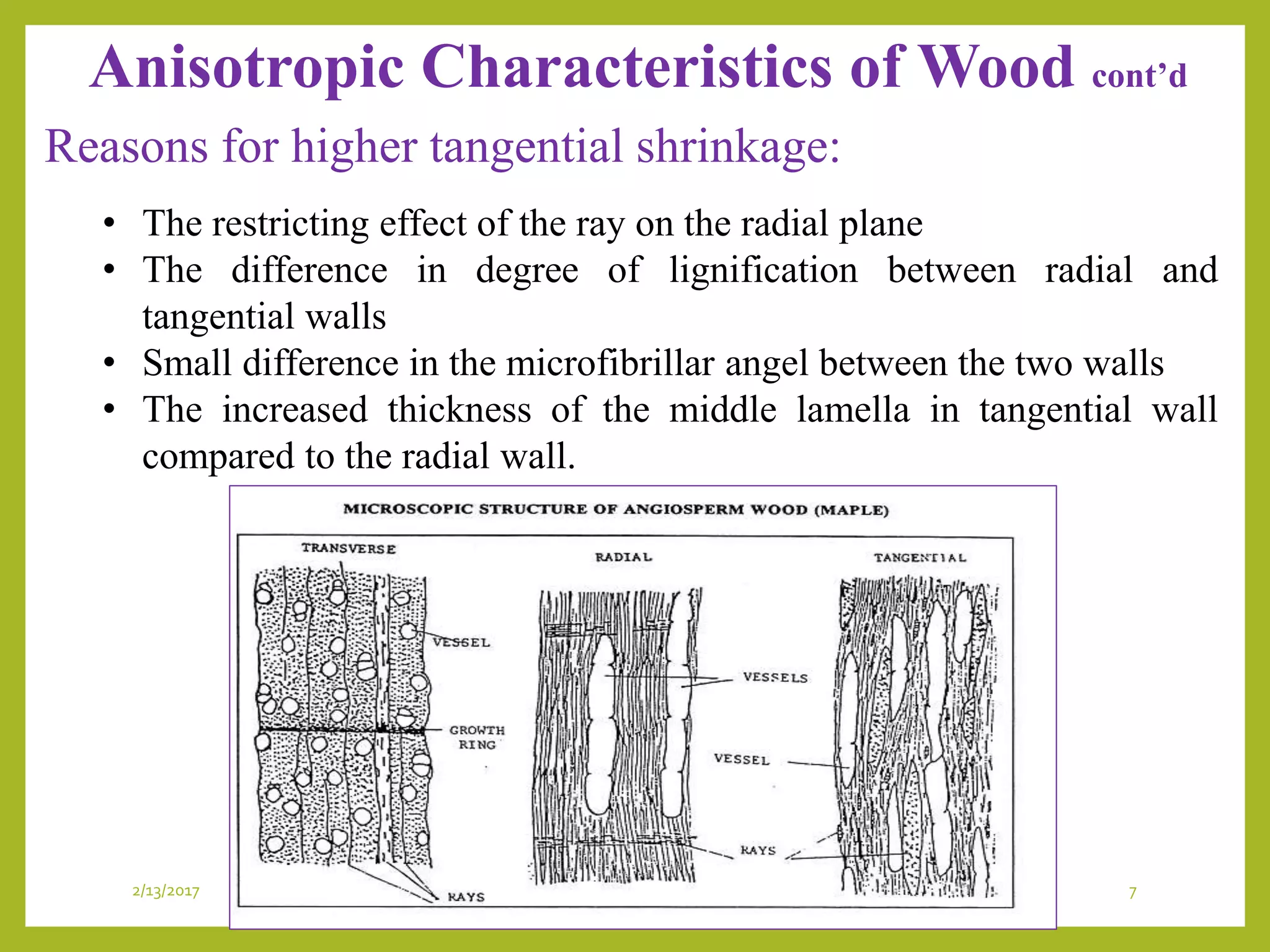 Anisotropic nature of wood | PPTX