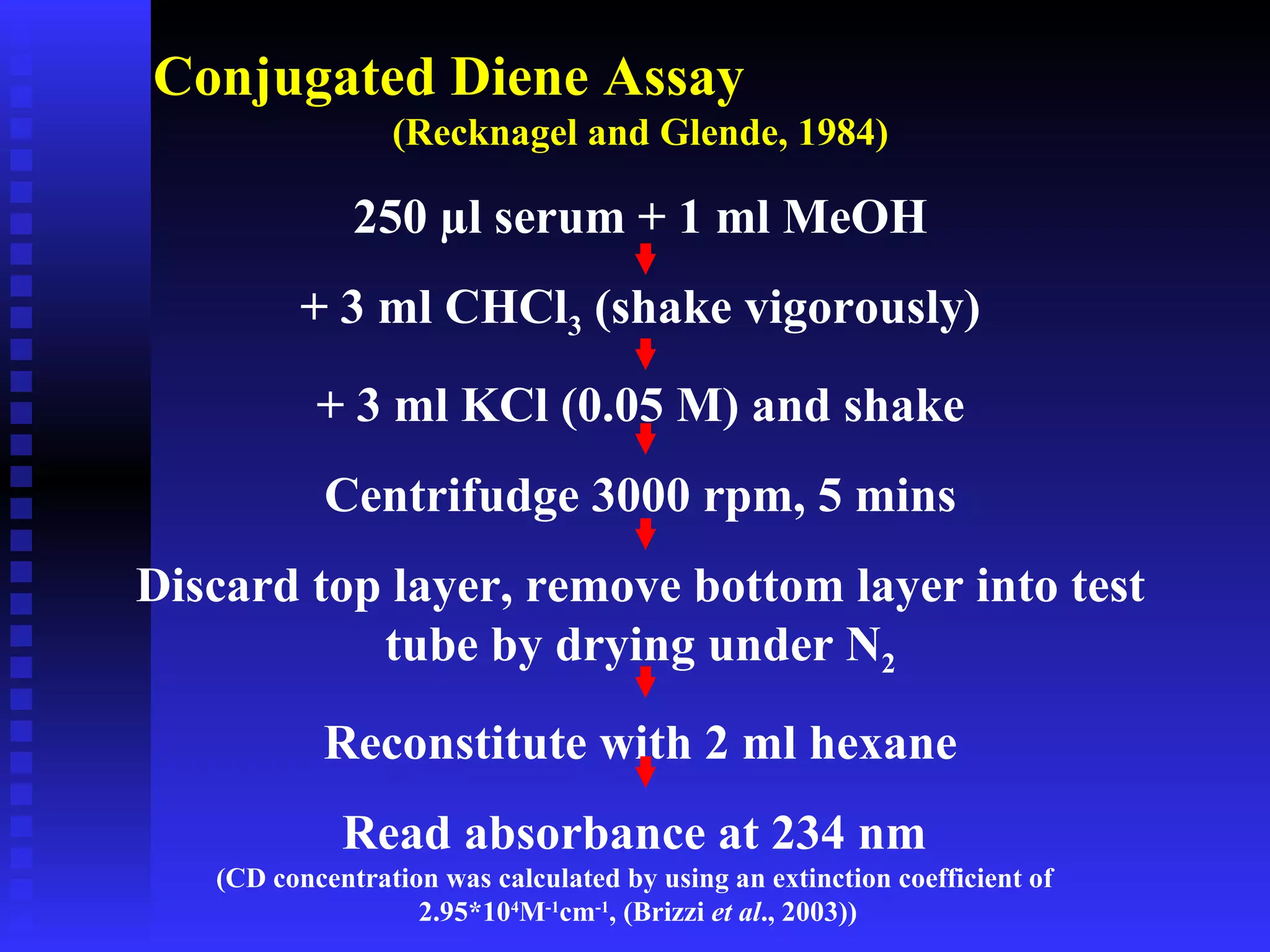 M.Sc. VIVA UPM - NURHAFZAN ANIS ISMAIL | PPT