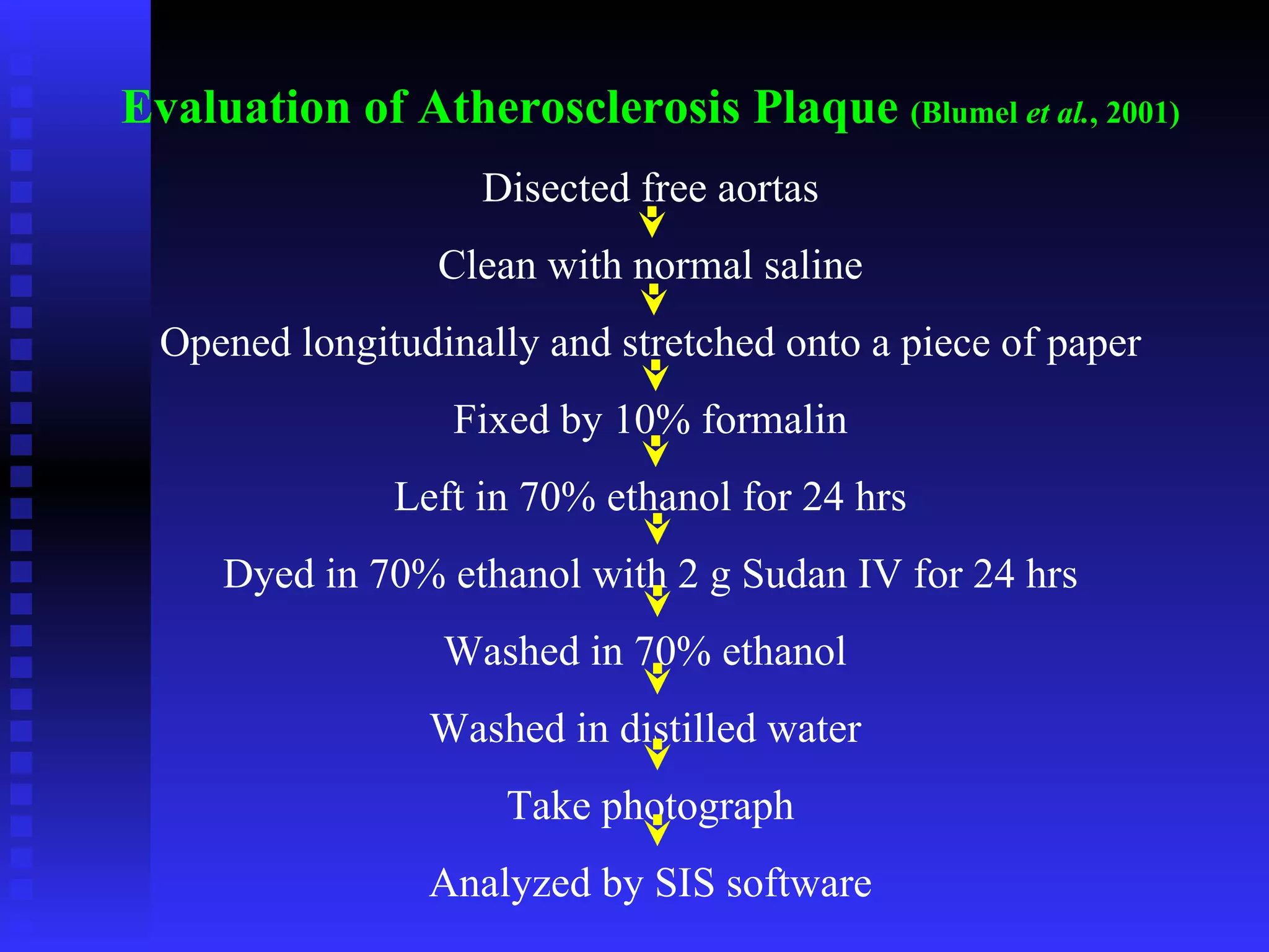 M.Sc. VIVA UPM - NURHAFZAN ANIS ISMAIL | PPT