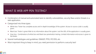 Introduction to Web Application Penetration Testing | PPTX