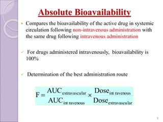 Anita bioavailability seminar | PPTX | Pharmaceutical Industry | Industries