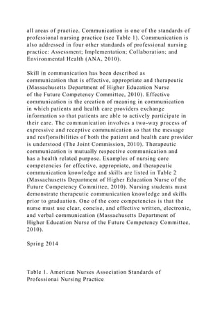 Anita Davis Boykins, DNSc, FNP-BC, PMHNP BCCore Communicat.docx