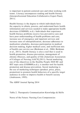 Anita Davis Boykins, DNSc, FNP-BC, PMHNP BCCore Communicat.docx