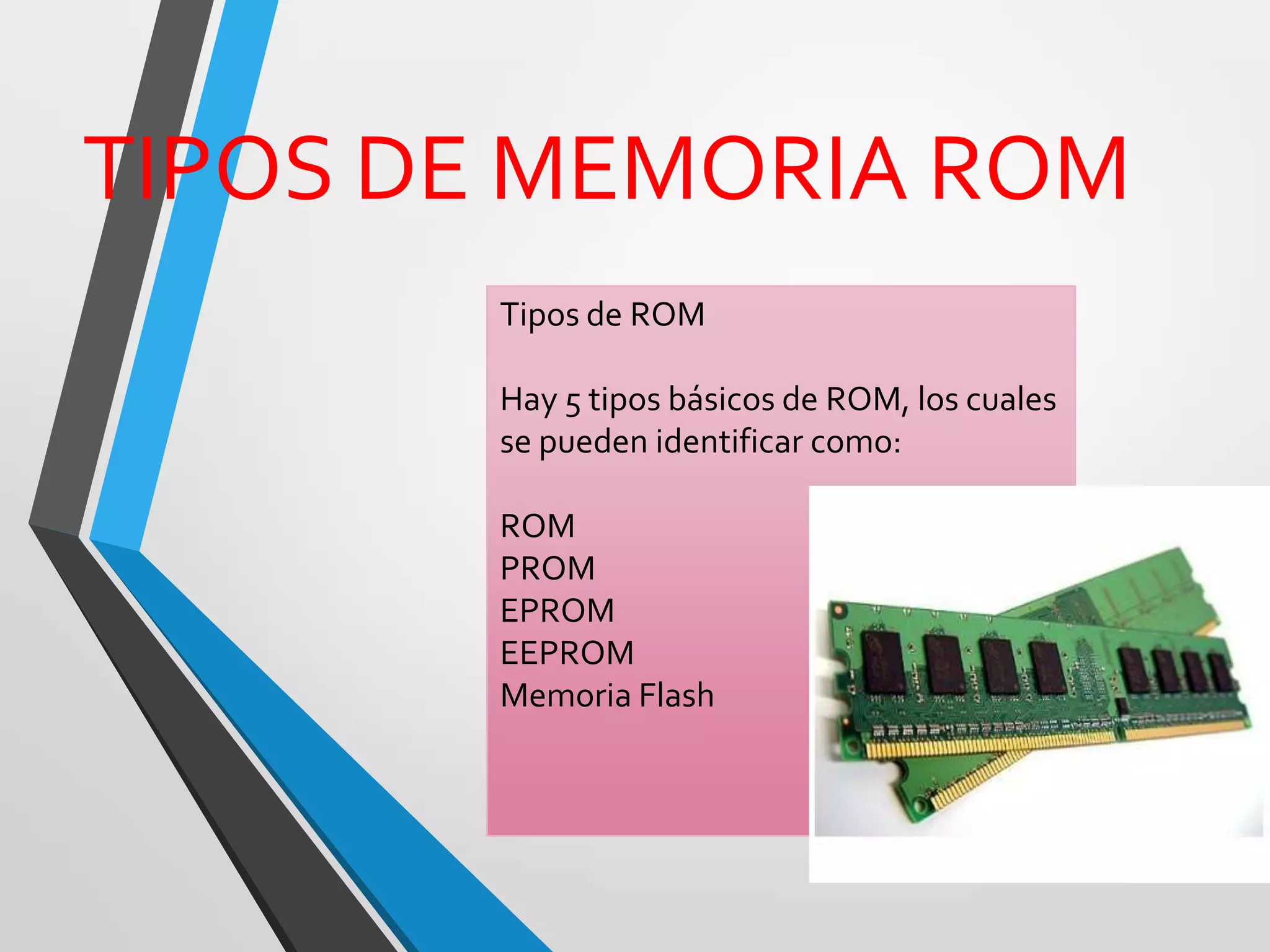 TIPOS DE MEMORIA RAM Y ROM | PPT